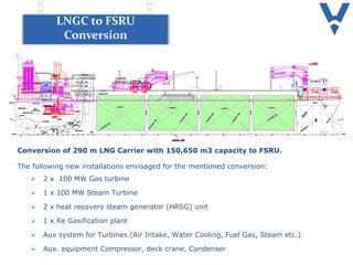 Vedam Design: Engineering Solutions - Gas Ships | PPT