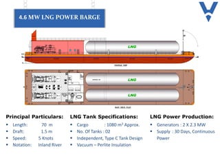 Vedam Design: Engineering Solutions - Gas Ships | PPT