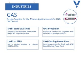Vedam Design: Engineering Solutions - Gas Ships | PDF