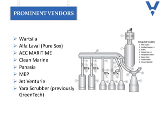 Vedam Design :-Scrubber Retrofits | PDF