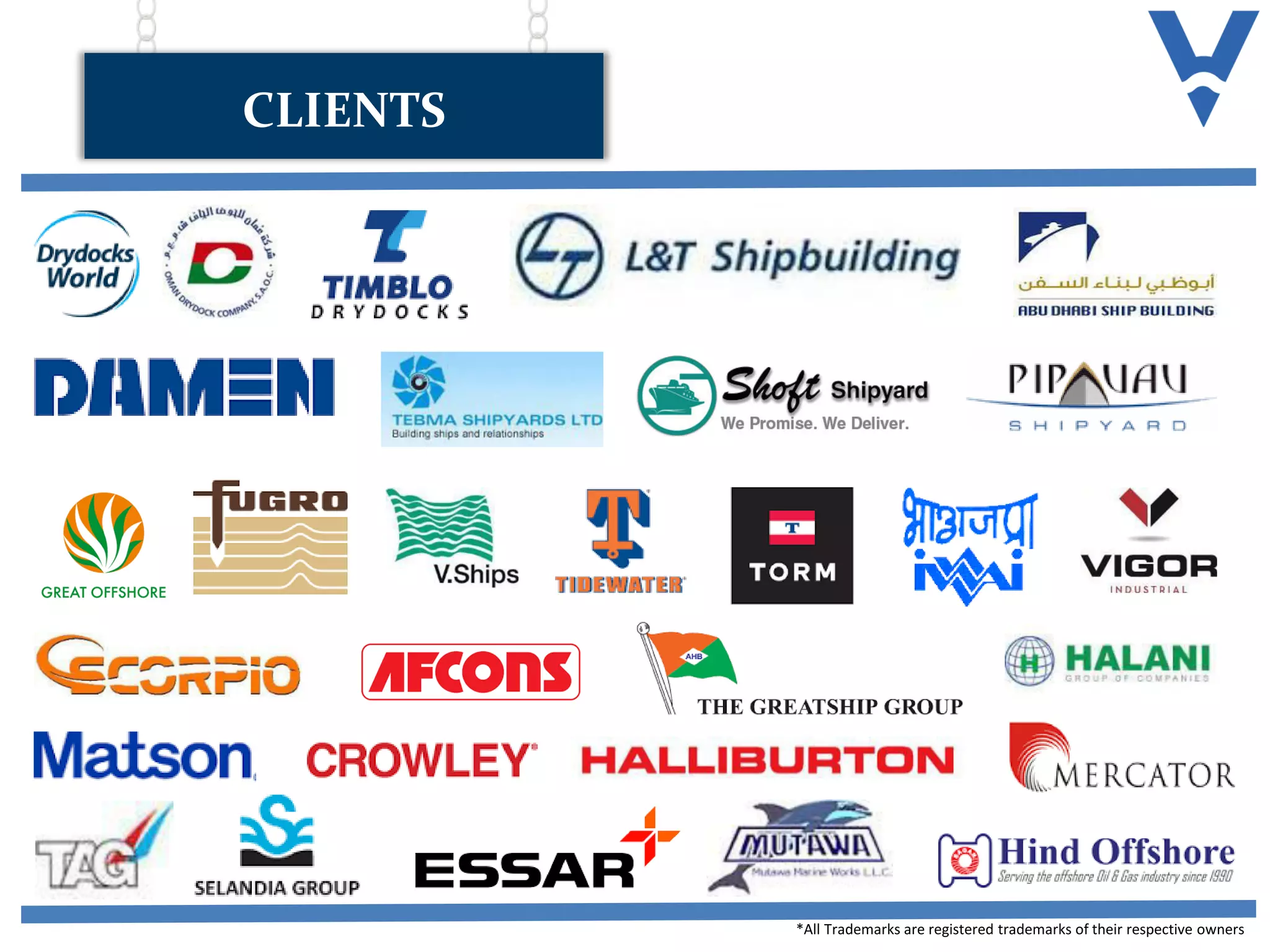 Vedam Designs. Company Profile | PDF