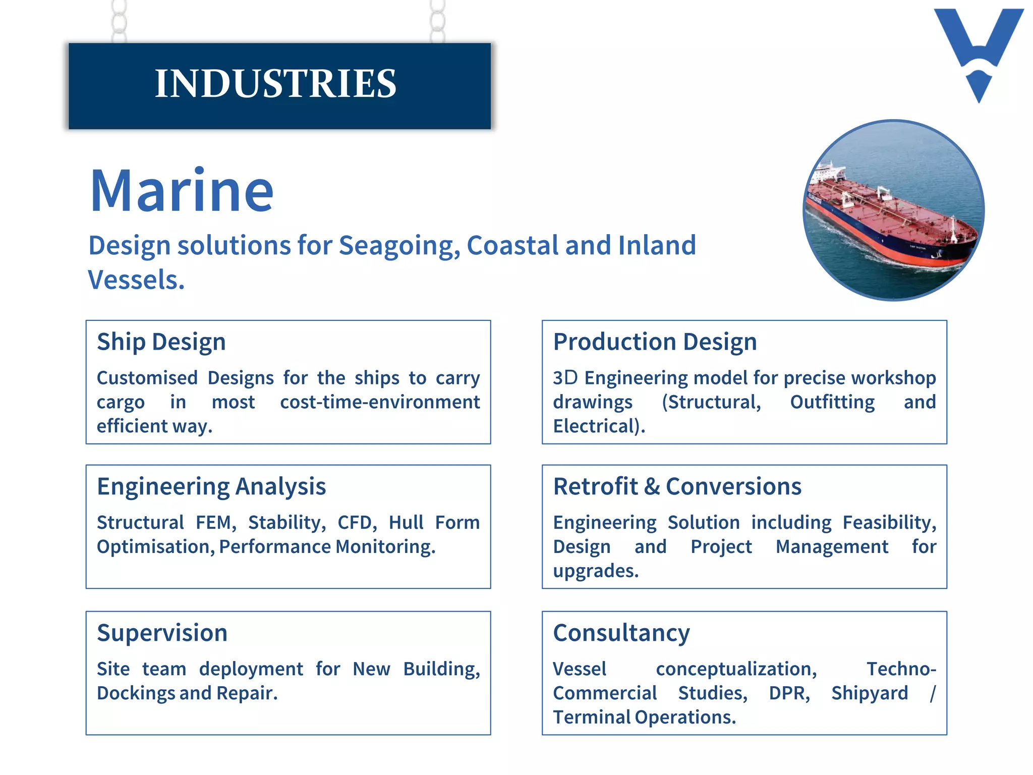 Vedam Designs. Company Profile | PDF