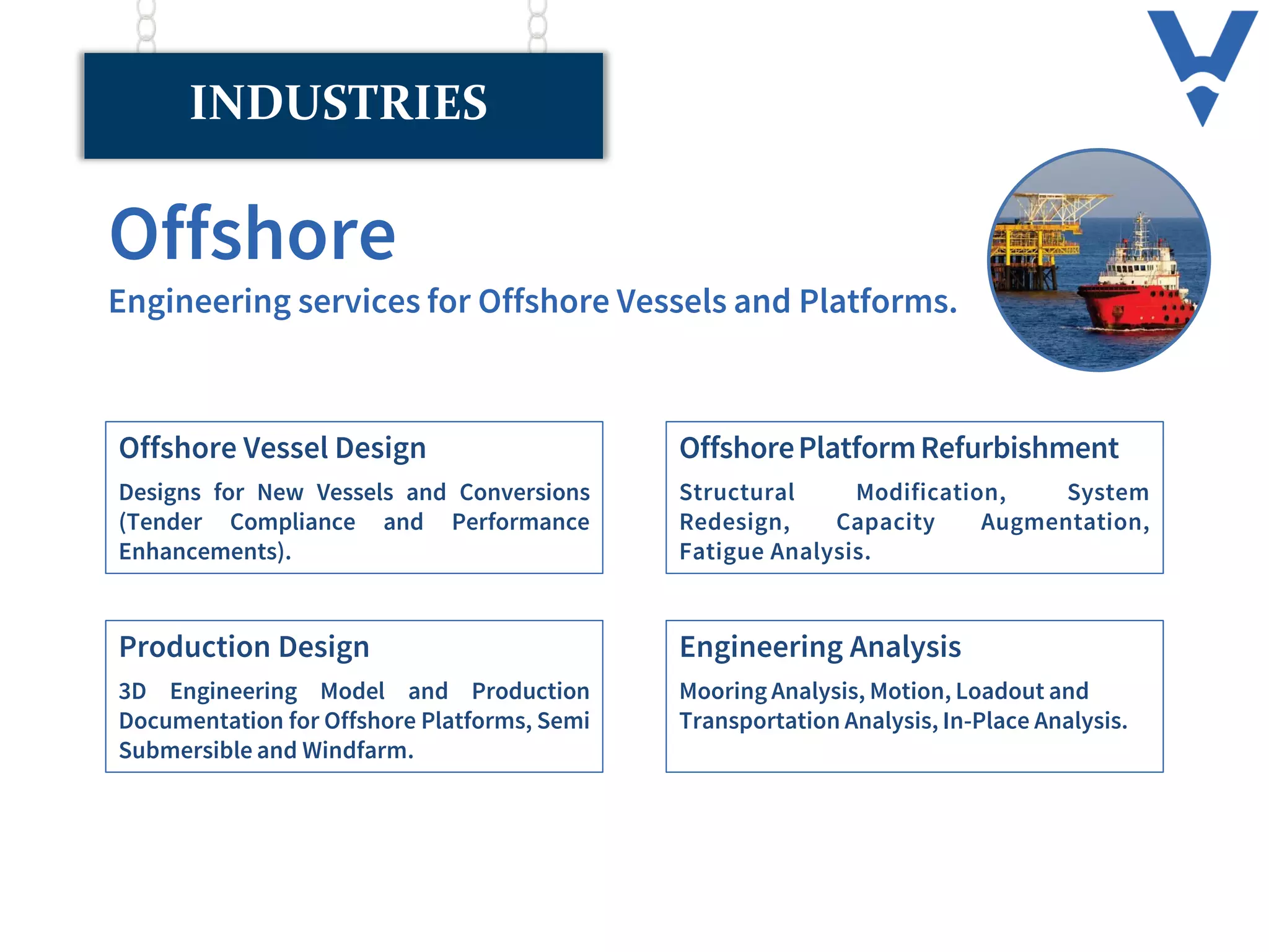 Vedam Designs. Company Profile | PDF