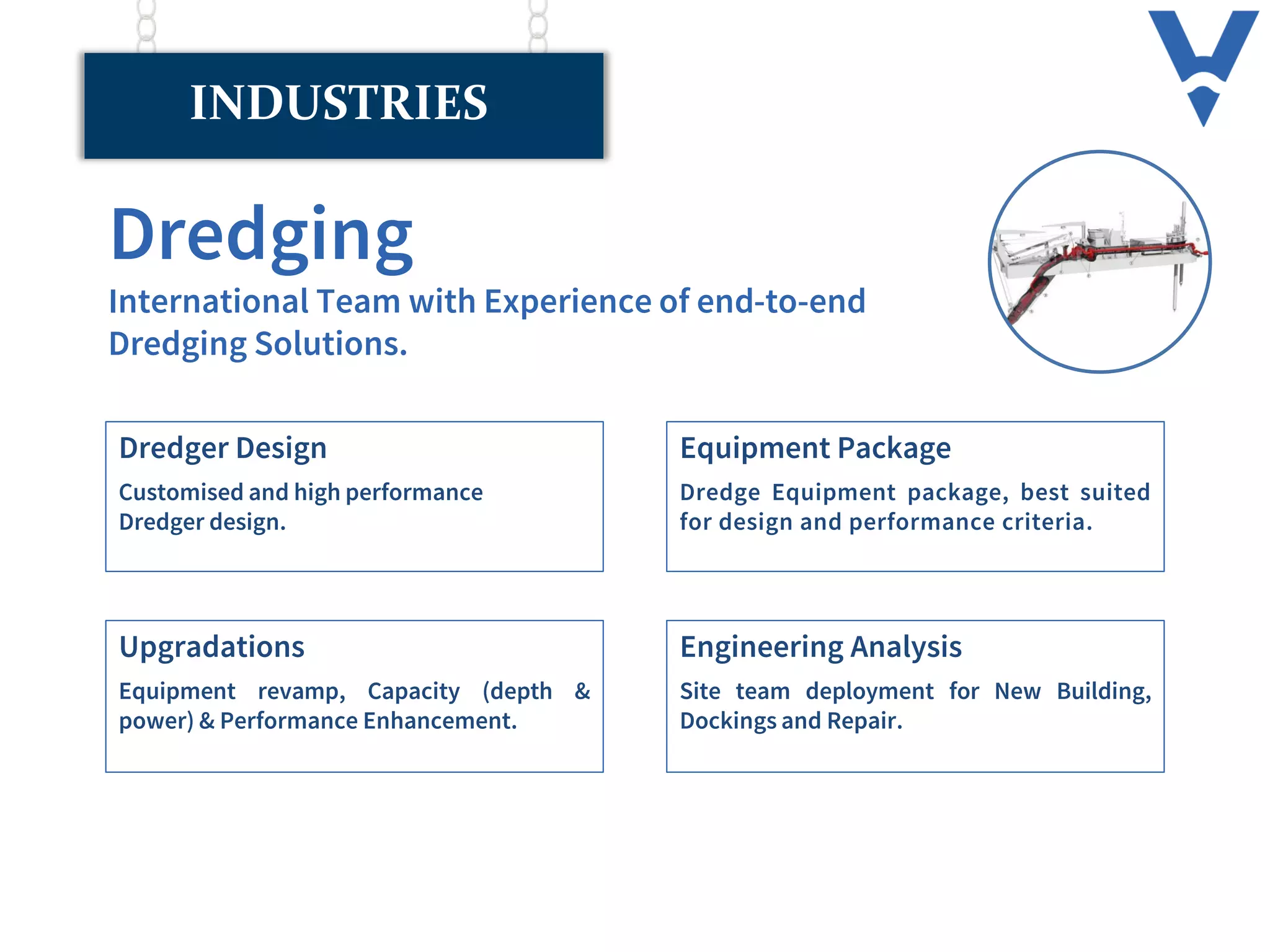Vedam Designs. Company Profile | PDF