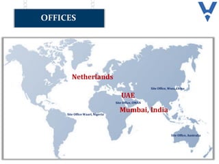 Vedam Designs. Company Profile | PDF