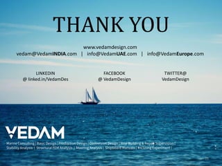 Vedam Designs. Company Profile | PDF