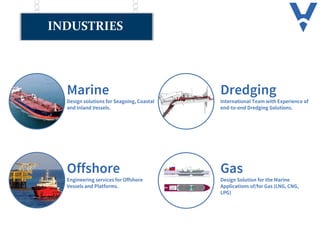 Vedam Designs. Company Profile | PDF