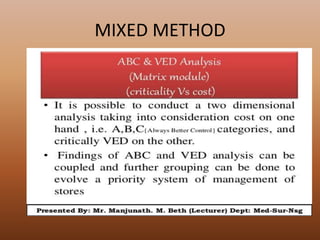 Unit-VII material management -VED analysis slide share | PPTX