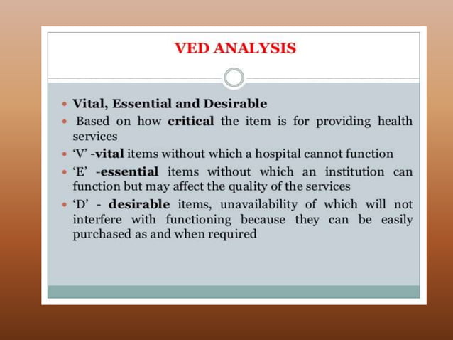 Unit-VII material management -VED analysis slide share | PPT
