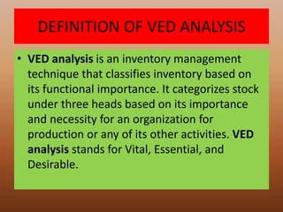 Unit-VII material management -VED analysis slide share | PPTX