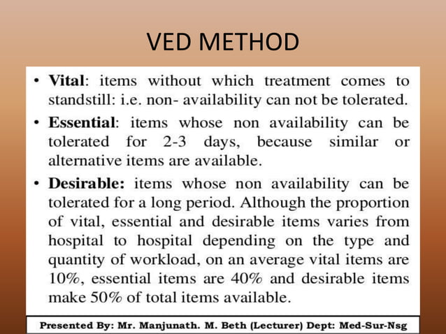 Unit-VII material management -VED analysis slide share | PPTX