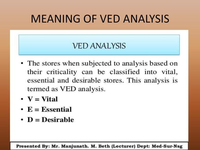 Unit-VII material management -VED analysis slide share | PPT