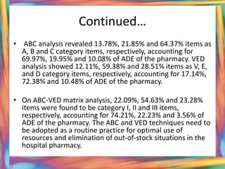 Ved anaylsis om ppt | PPTX | Logistics | Business