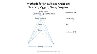Vedanta as Ved-Ananta: Towards 'Eternal Wisdom' Paradigm of Knowledge ...