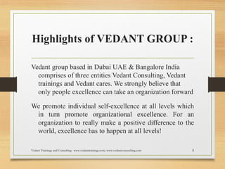 Vedant ppt | PPT