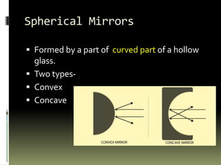 Convex Mirrors in vehicles | PPTX