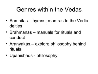 Vedas | PPT
