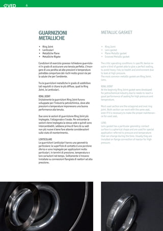 Ved gasket catalogue | PDF