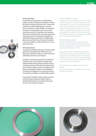 Ved gasket catalogue | PDF