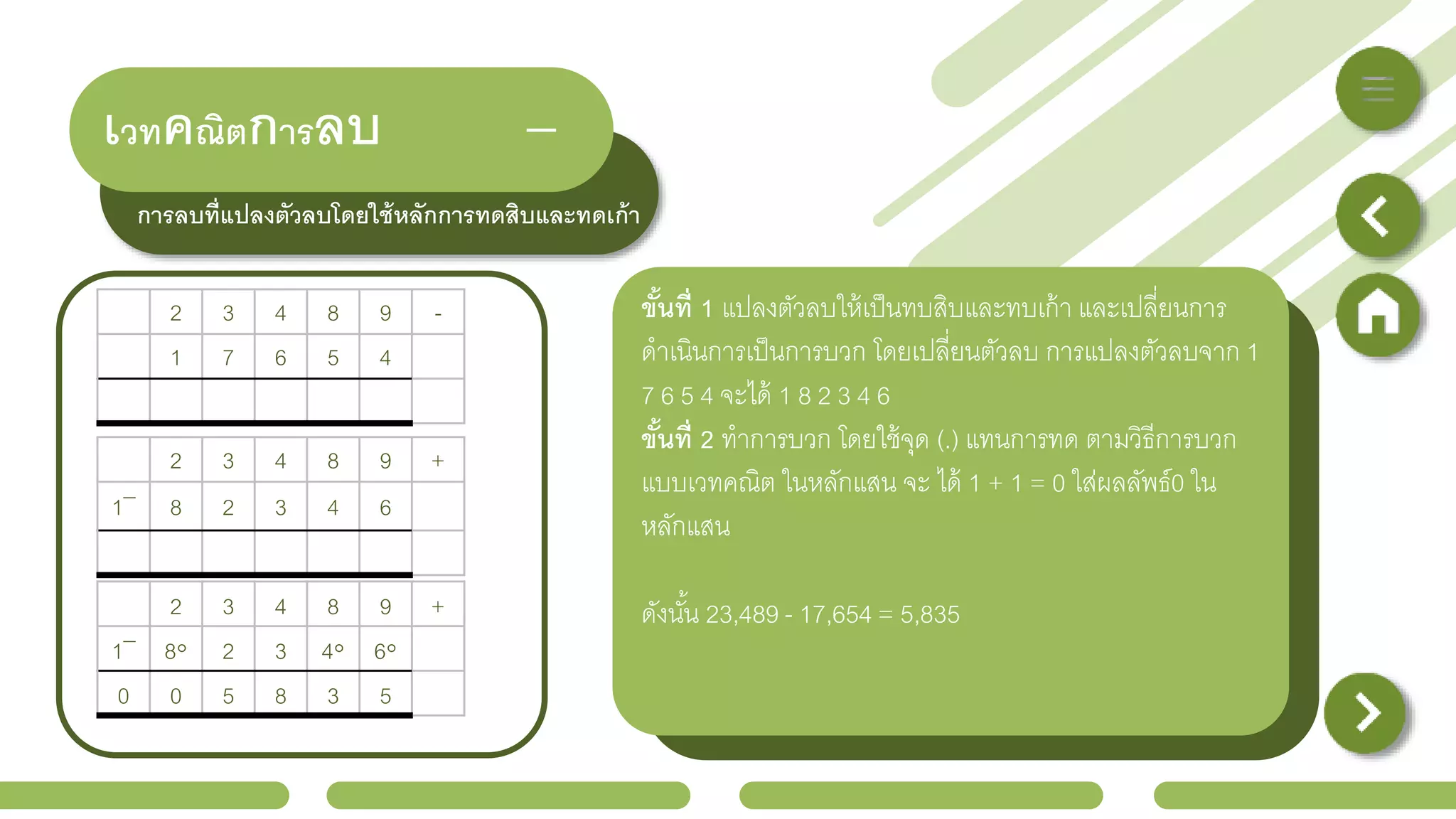 เวทคณิตน่ารู้(The Vedic mathematics Ver.Thai) | PPT