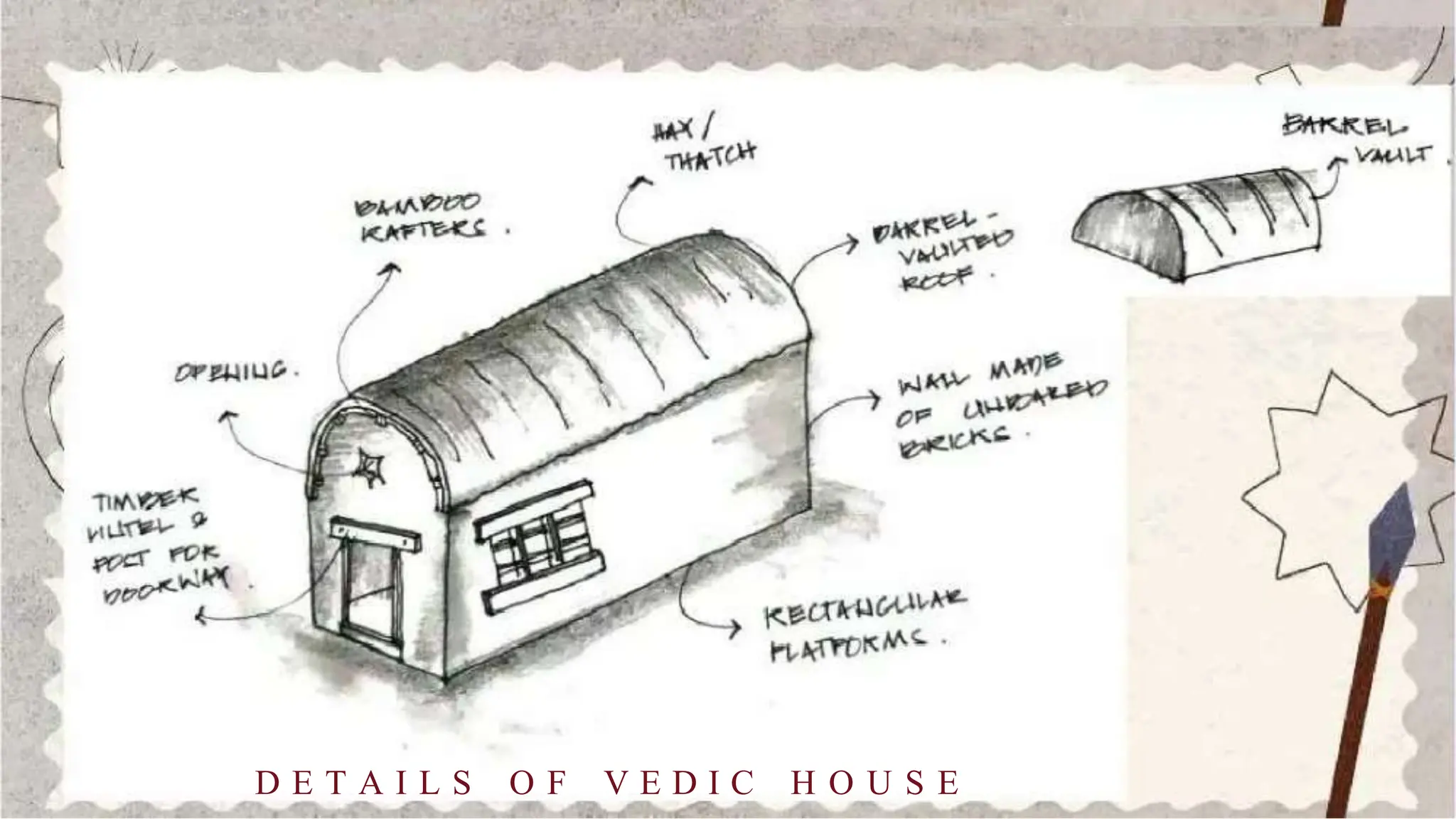 vedic-architecture.pptx