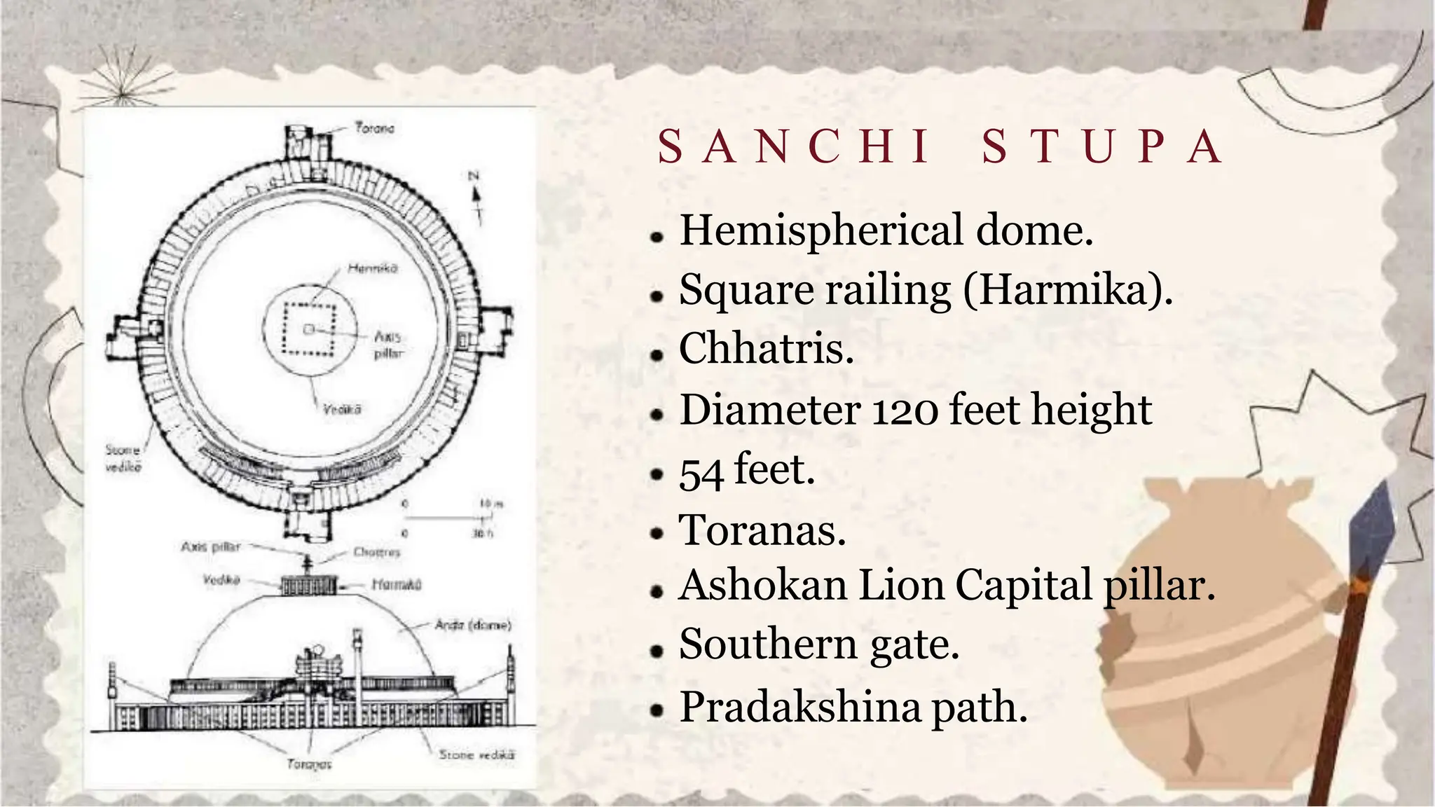 vedic-architecture.pptx