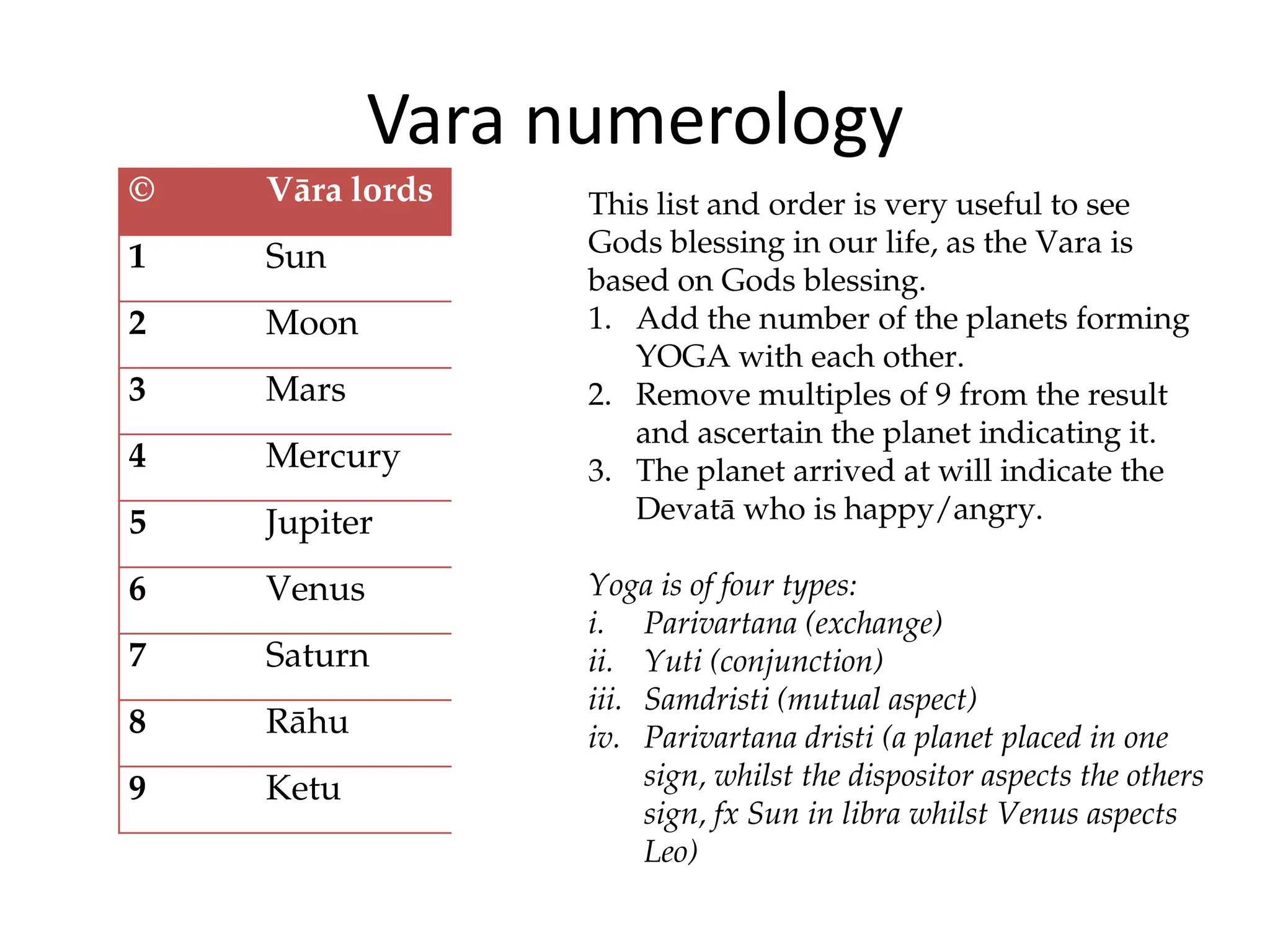 vedic-numerology for beginers and people.pdf