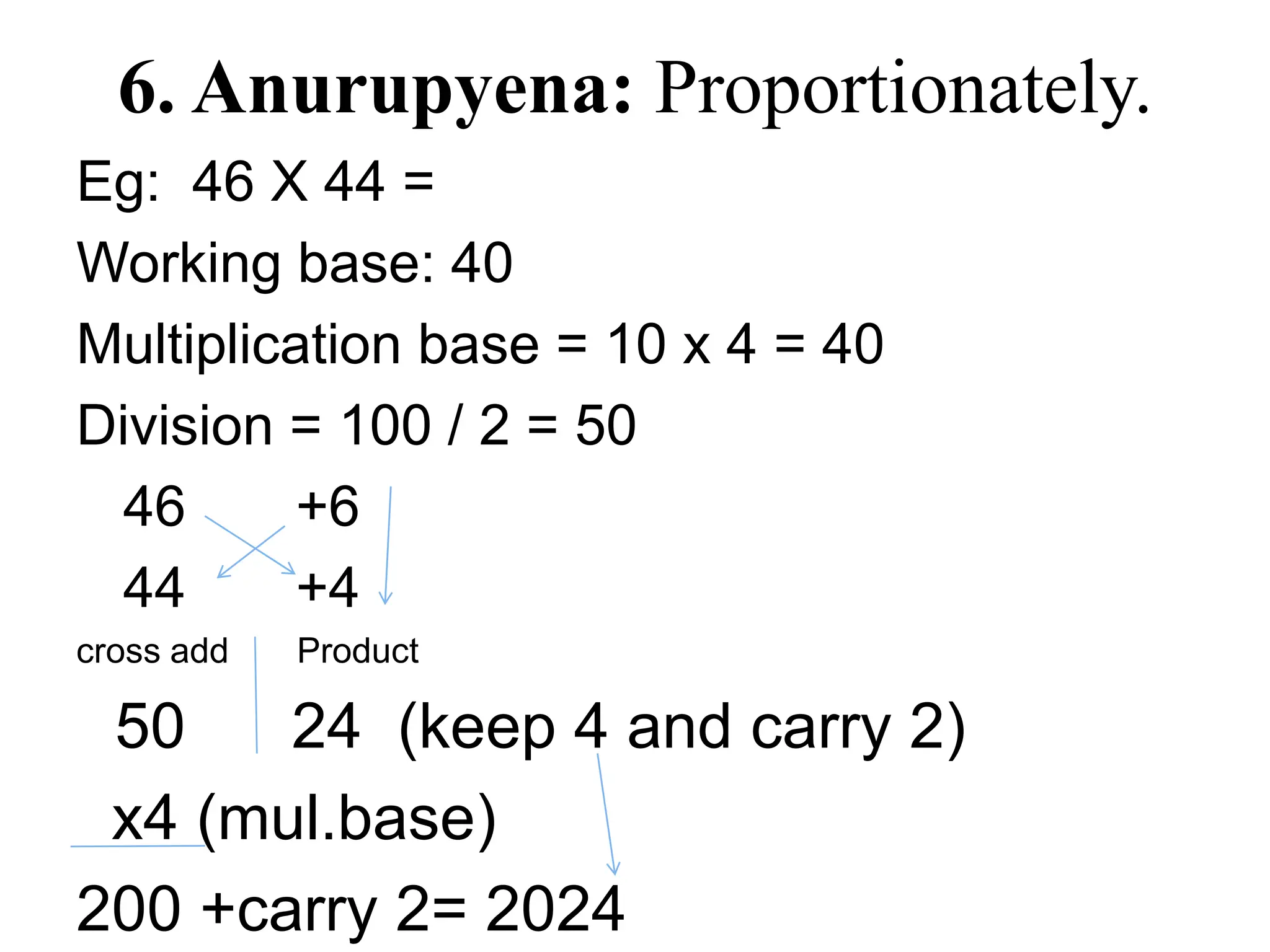 Vedic Mathematics 16 sutras with example problems | PPTX