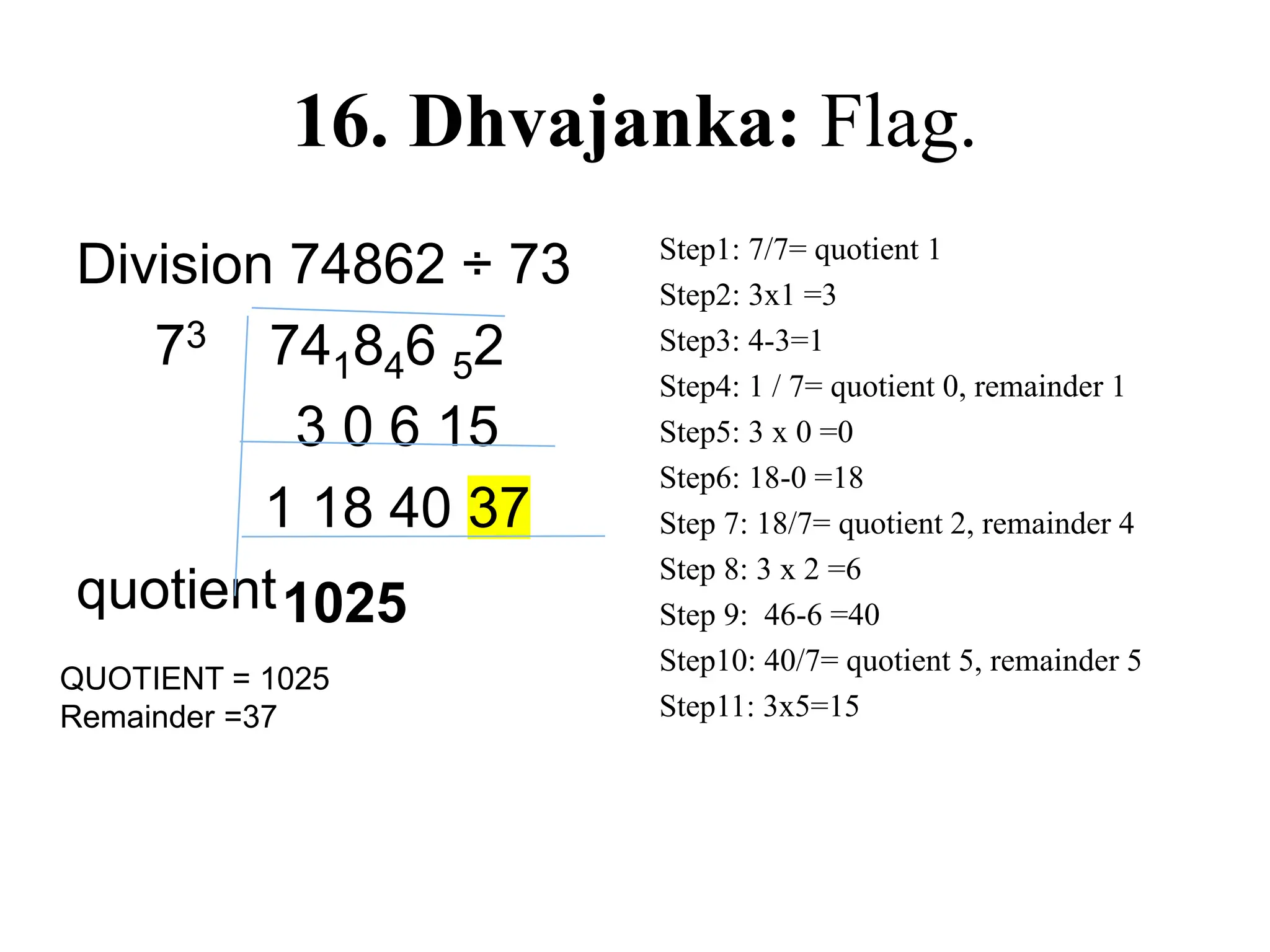 Vedic Mathematics 16 sutras with example problems | PPTX