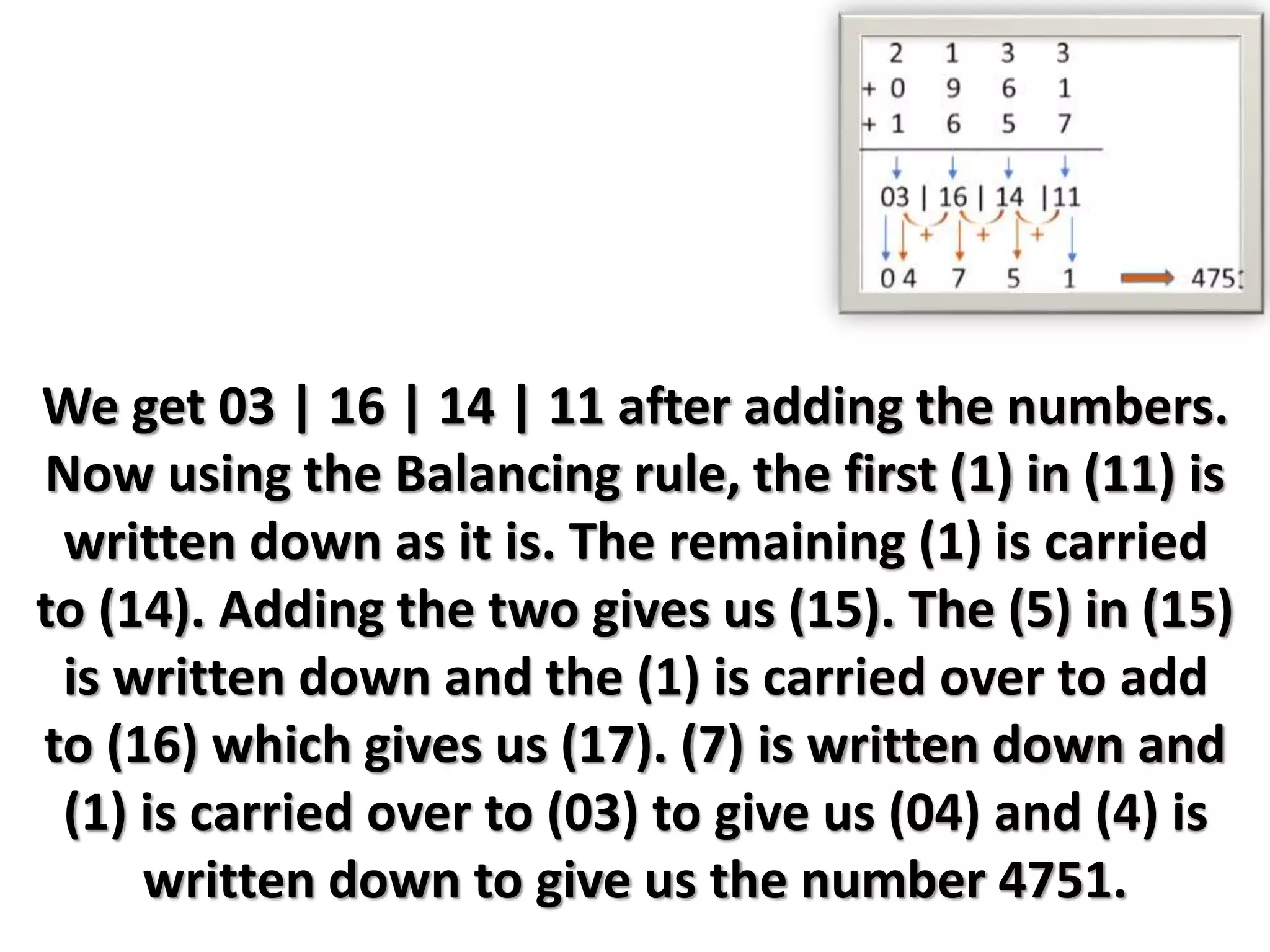 Vedic Addition | PPTX