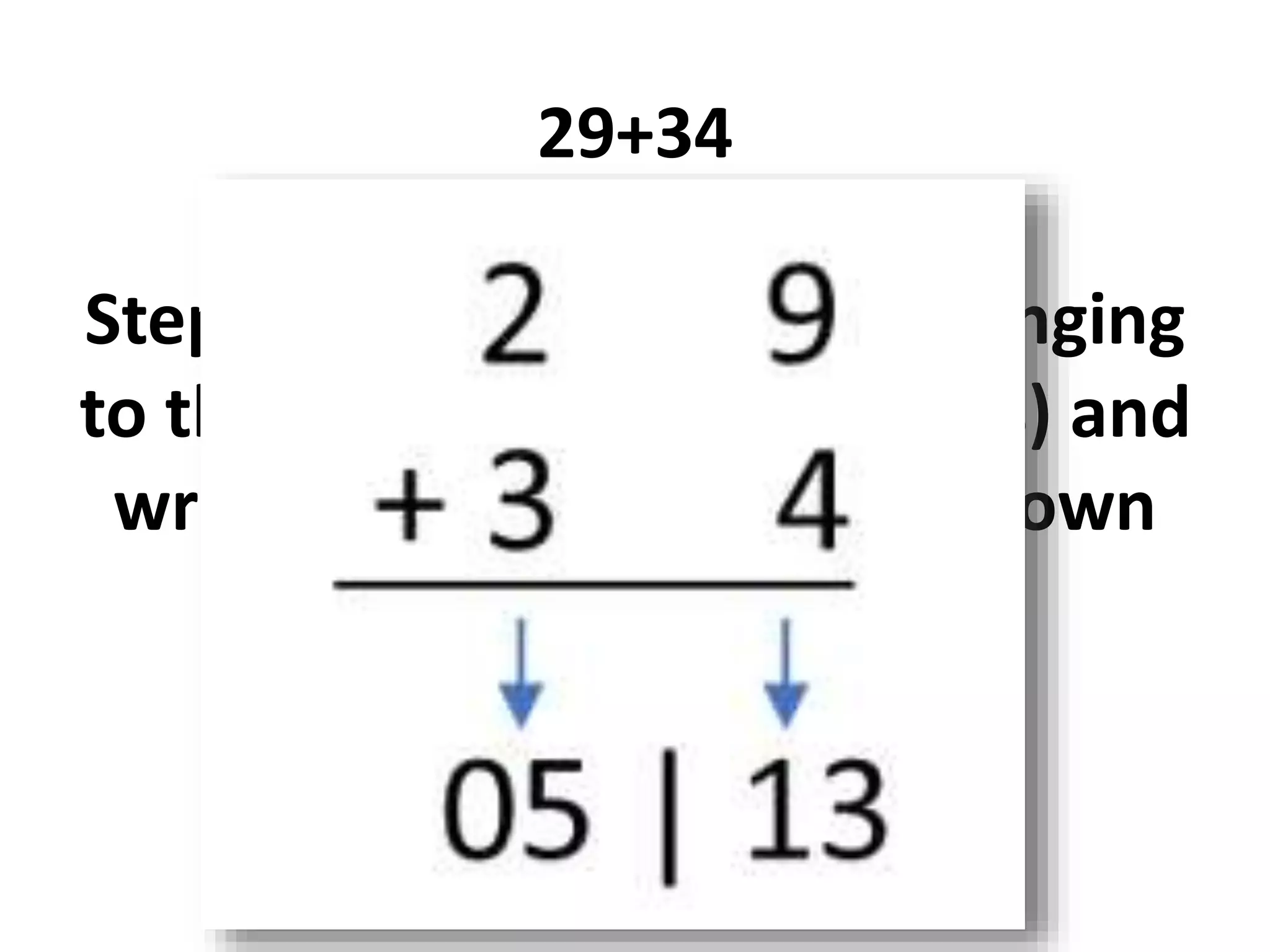 Vedic Addition | PPTX