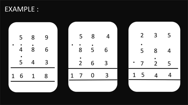 Vedic Addition using ancient Indian sutras | PPTX