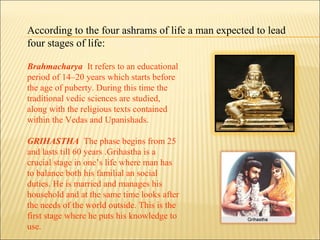 school project for early vedic priod..... | PPT