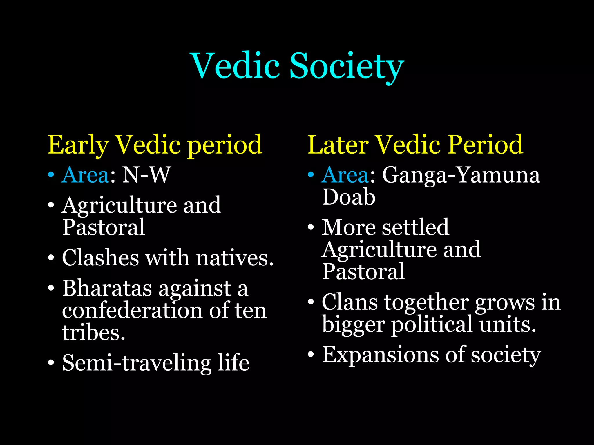Vedic Economy | PPTX