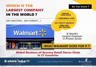 Vedic Ayurcure Estore India Business Plan +91 91365 11639 | PDF ...