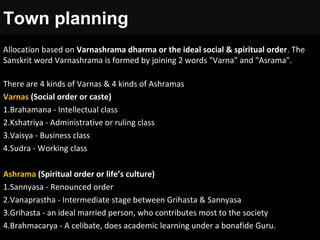 Vedic Principles for Planning of Cities | PPT