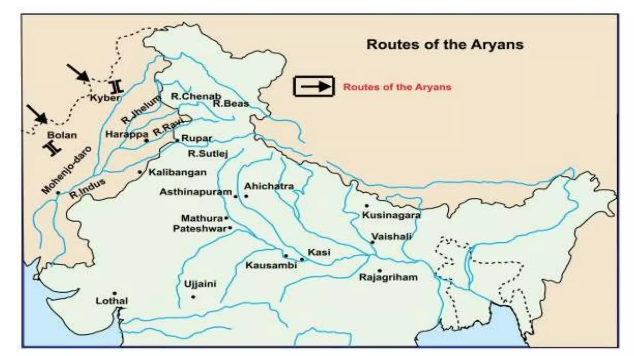 vedic civilization.pptx