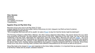 Vedic kings and the early history of India | PPTX