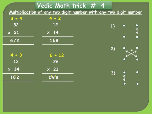 Vedic math
