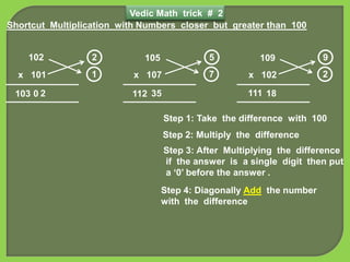 Vedic math | PPT