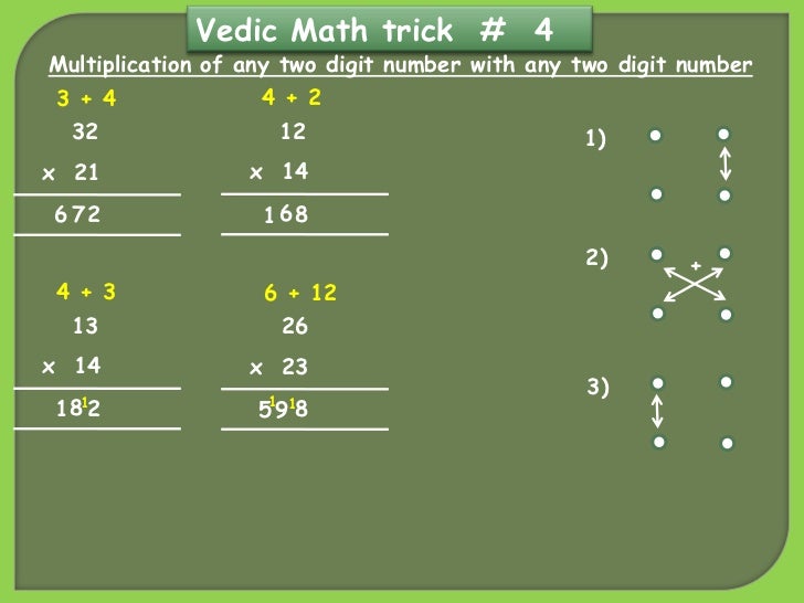 Vedic Math vedic-math