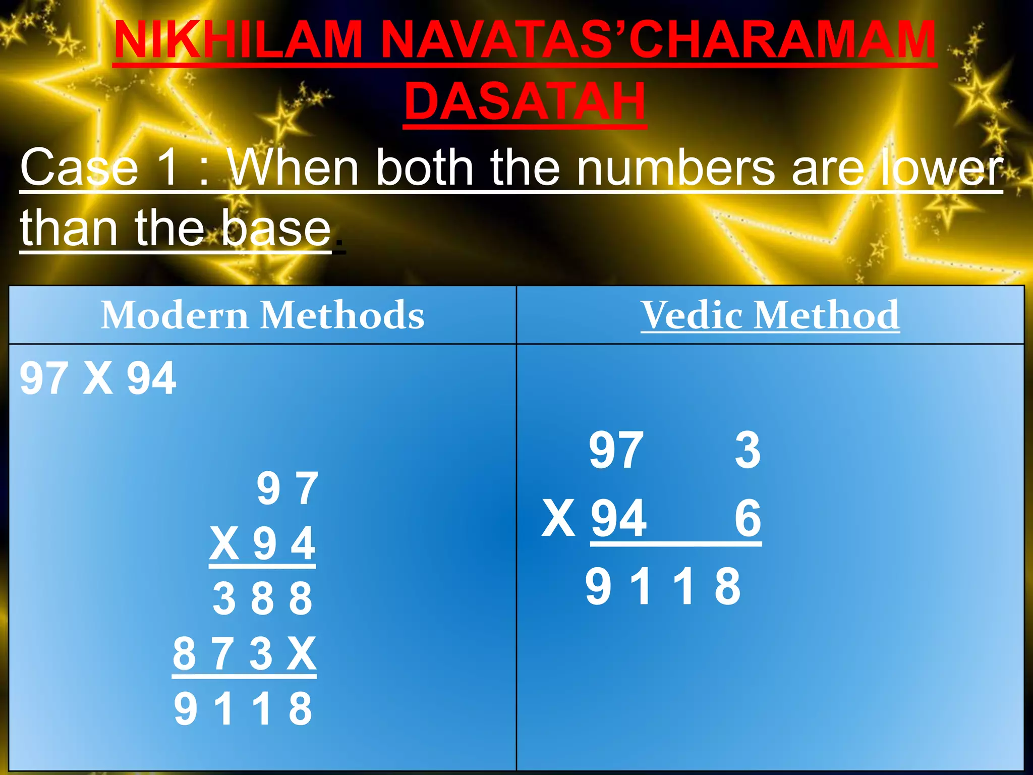 PPT on Vedic maths | PPTX