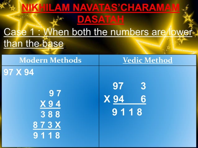 PPT on Vedic maths | PPTX | Hinduism | Religion & Spirituality