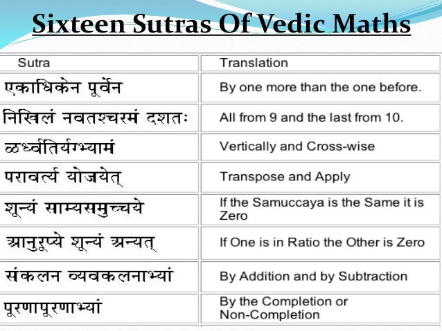 PPT on Vedic maths