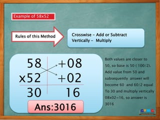 Vedic mathematics | PDF