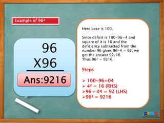 Vedic mathematics | PDF