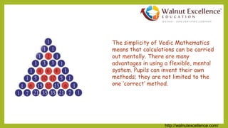 Vedic maths | PPTX