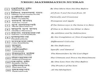 Vedic maths | PPTX