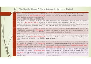 vedic mathematics application in engineering | PDF