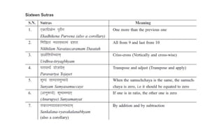 Vedic maths introduction for starting course | PDF